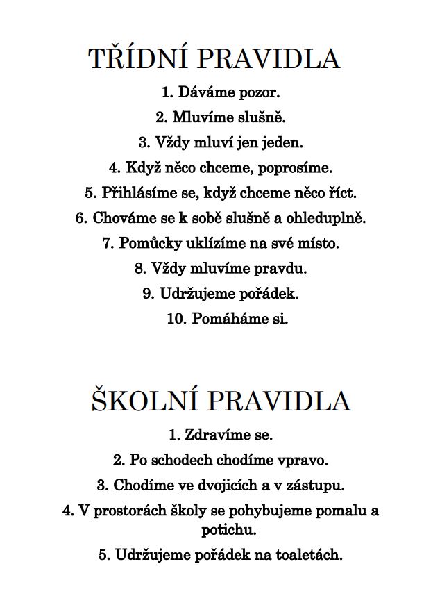 Pravidla třídy - PančelkaHanka.cz